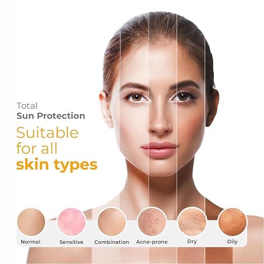 UV Doux Silicone Sunscreen Gel SPF 50 PA+++ – 100 gm